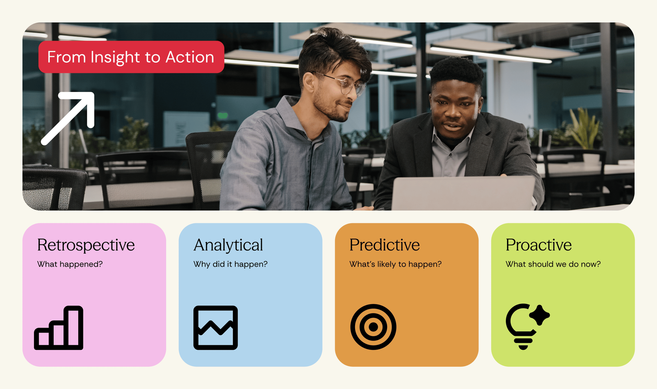From Insight to Impact: Building an Effective Predictive Analytics Strategy
