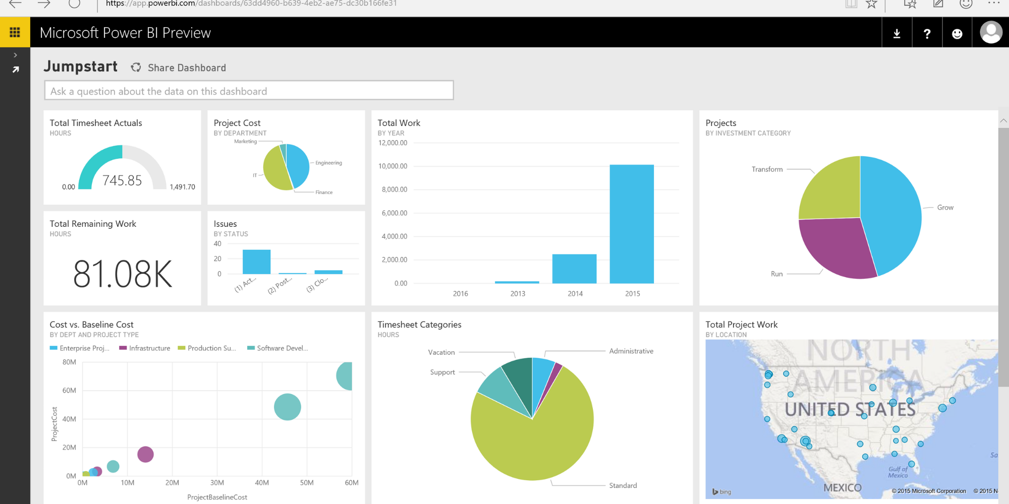 Choosing a Power BI Consultant